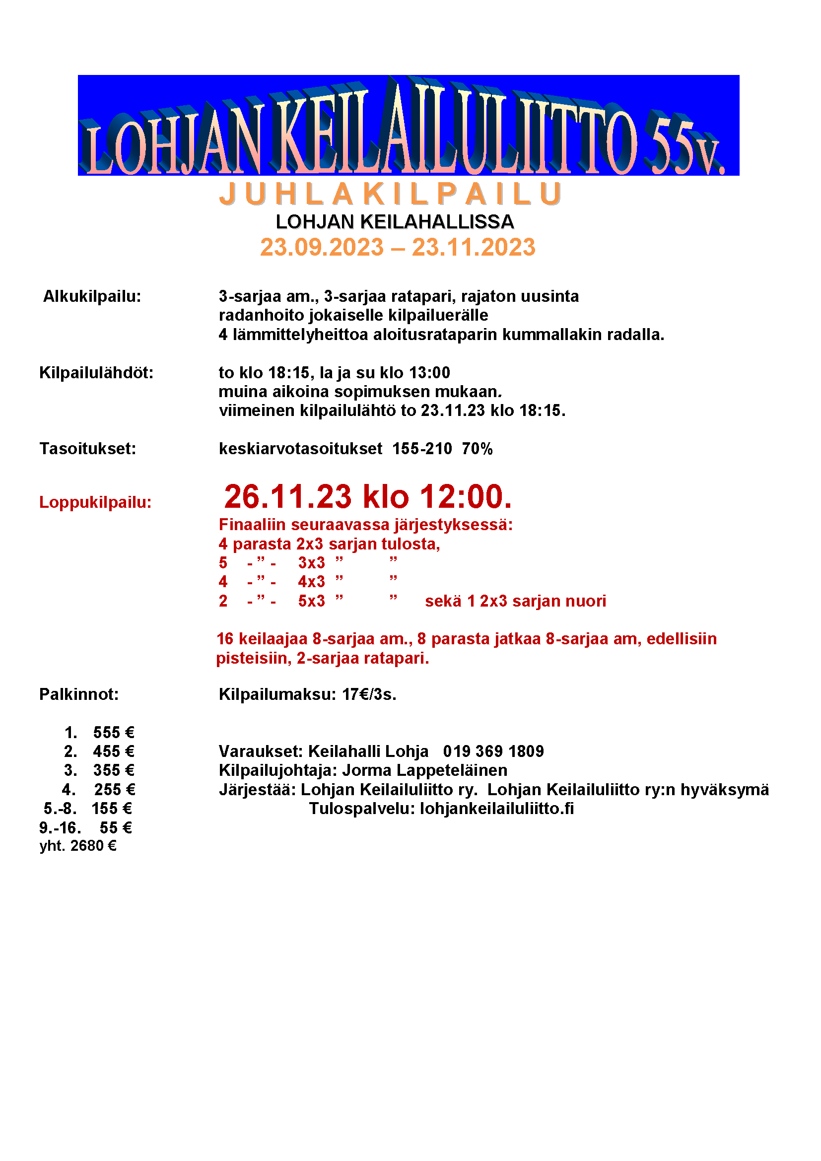 Lohjan Keilailuliiton 55.v juhlakilpailu – Lohjan Keilailuliitto Ry